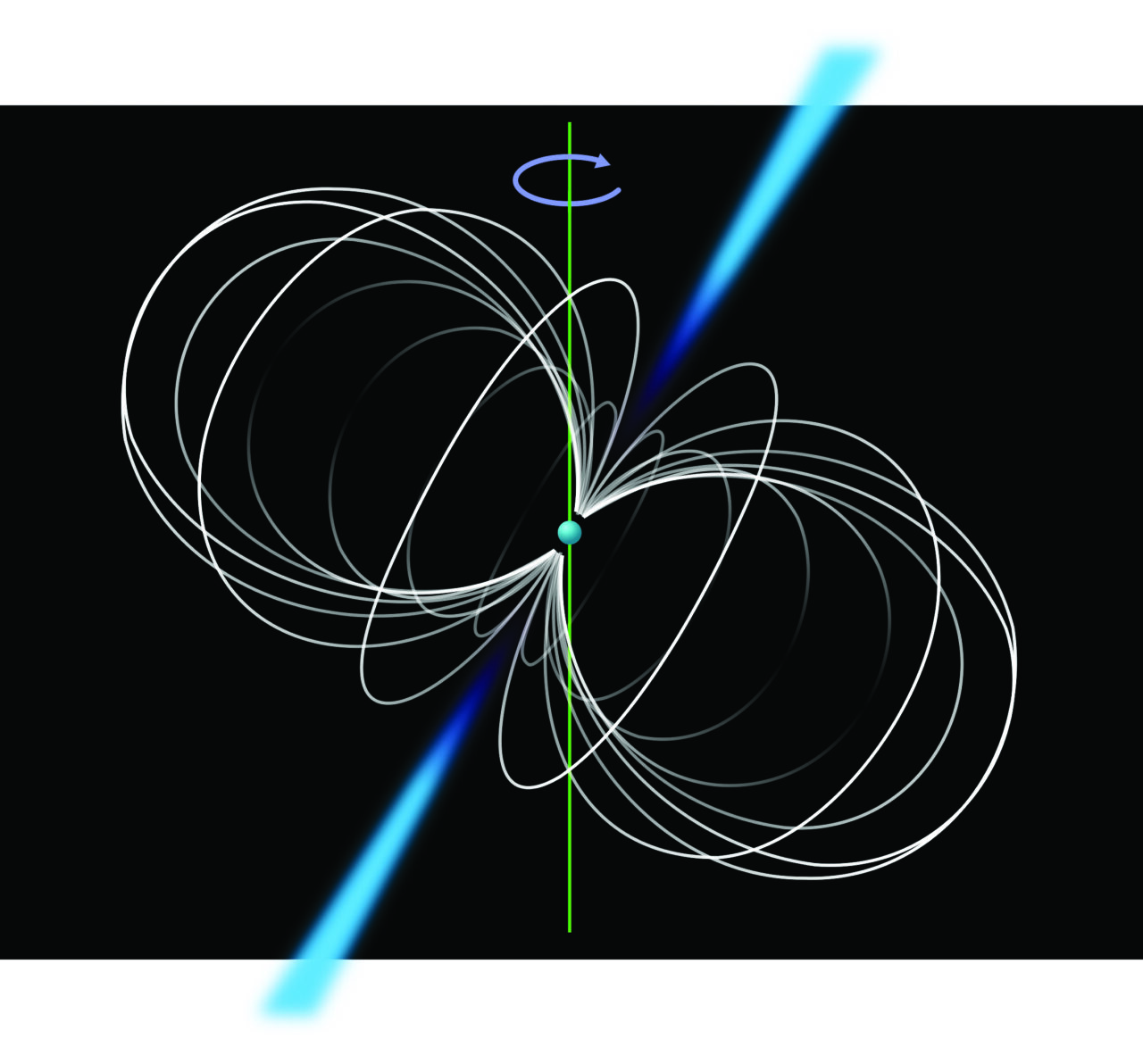 Archives des Zoom Sur - L'Astronomie Afrique