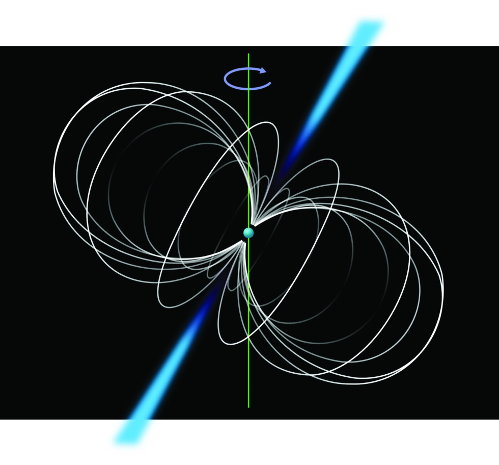 Être ou ne pas être un pulsar milliseconde ? - L'Astronomie Afrique