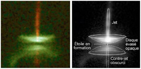La naissance et l’évolution des étoiles - L'Astronomie Afrique